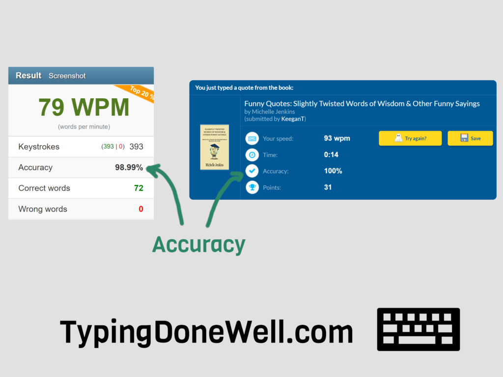 Blog - TypingDoneWell.com