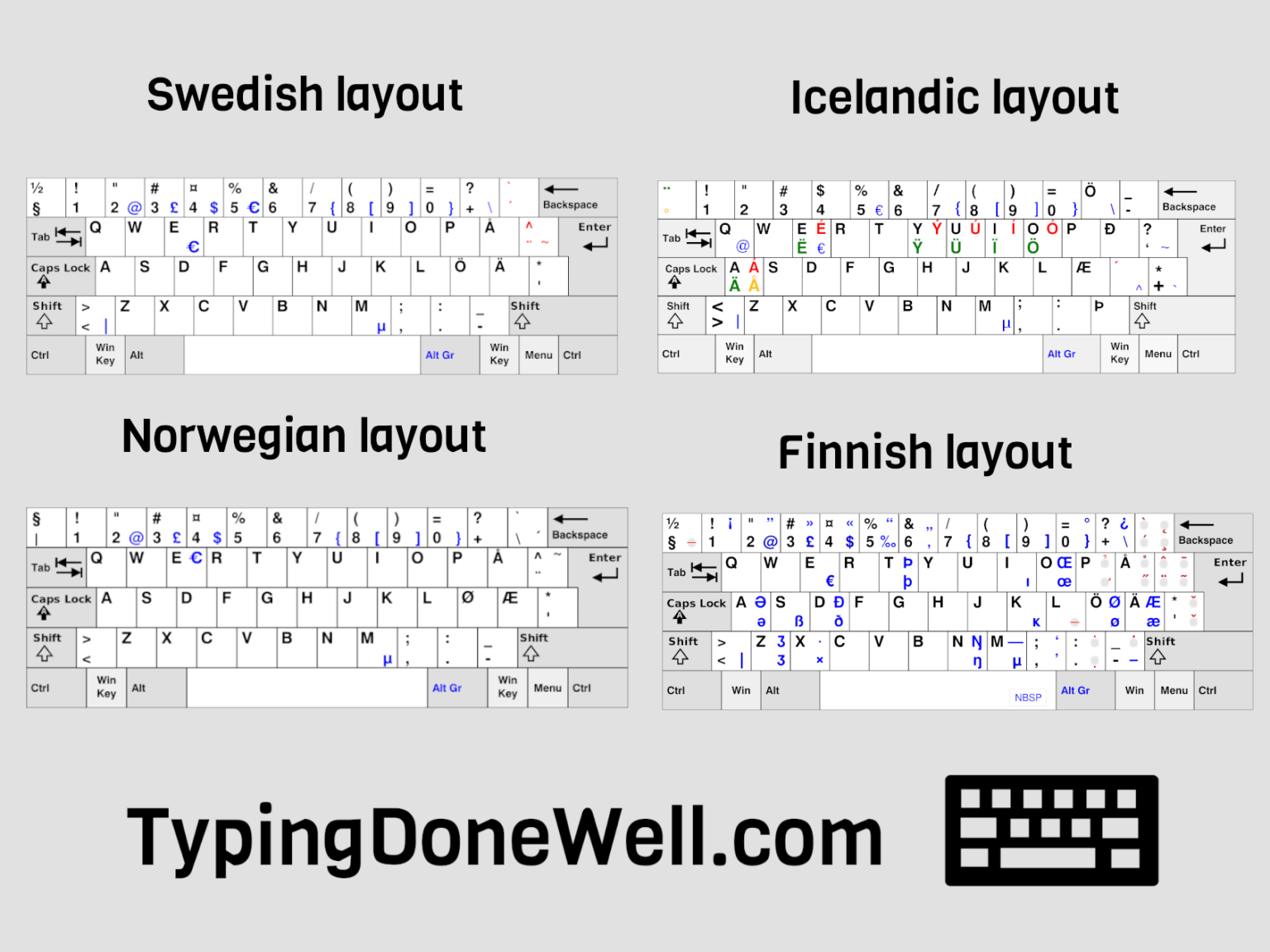 What Is A Nordic Layout The List Of All Nordic Layouts With what-is-a-nordic-layout-the-list-of-all-nordic-layouts-with