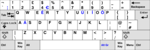 QWERTY, QWERTZ, and AZERTY - All you need to know about them ...