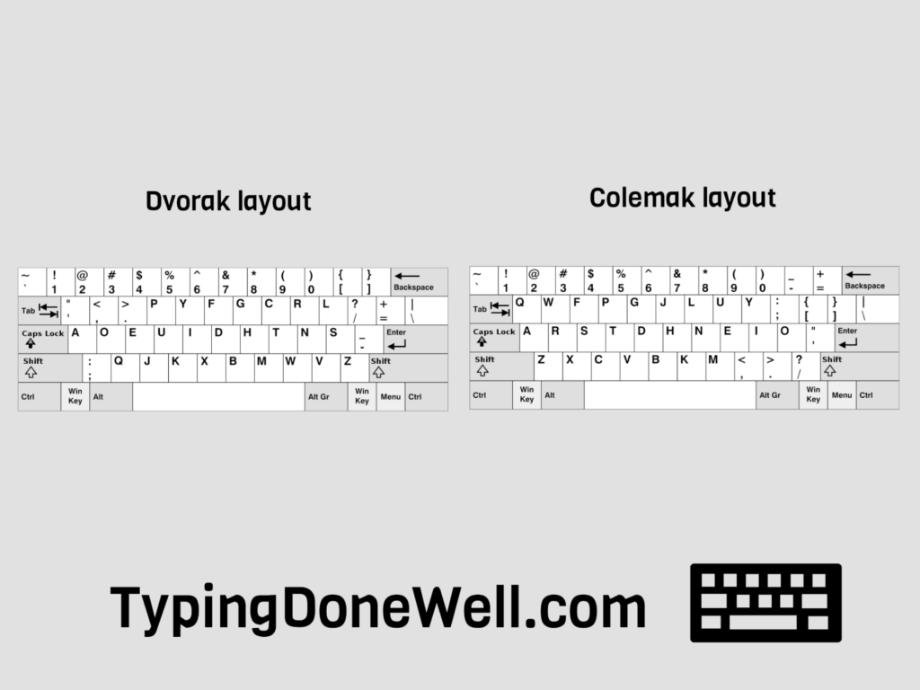 Everything about the Dvorak layout (with my personal experience and ...