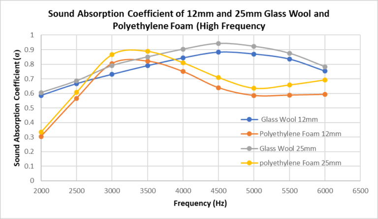 Keyboard plate (PE) foam mod - complete beginner's guide (with photos ...